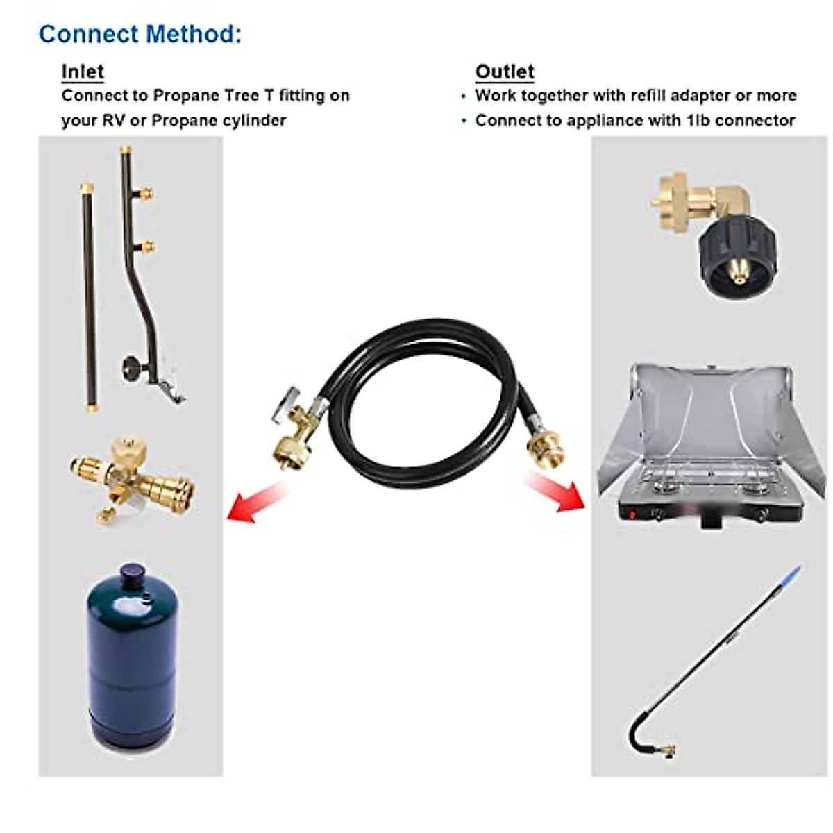 ATKKE 4FT Propane Extension Hose for 1Lb Tank Cylinder with Shutoff Valve, Connects Small Appliance to Propane Tree, T and Y Connector, Propane Torch, Portable Grill, Camping Stove and More