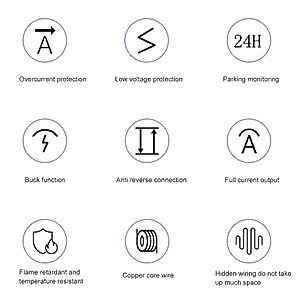 Dash Cam Hardwire Kit, Type C Micro USB Mini USB for Mirror Cam GPS Navigator Radar Detector 12‑30V (Type C)