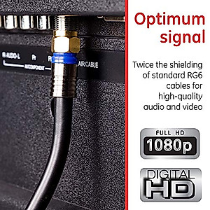 GE RG6 Coaxial Cable, 25 ft. F-Type Connectors, Quad Shielded Coax Cable, 3 GHz Digital, In-Wall Rated, Ideal for TV Antenna, DVR, VCR, Satellite, Cable Box, Home Theater, Black, 33531