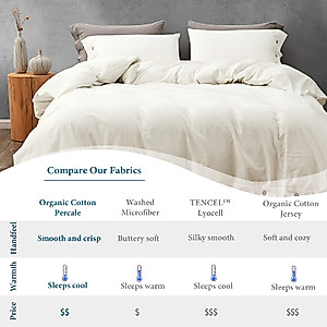 melingo Queen Duvet Covers, White Washed Cotton Duvet Cover Set, Soft, Cooling, Breathable Bedding Collection Set with Buttons Closure. Solid Color Quilt Cover (1 Comforter Cover + 2 Pillow Cases)