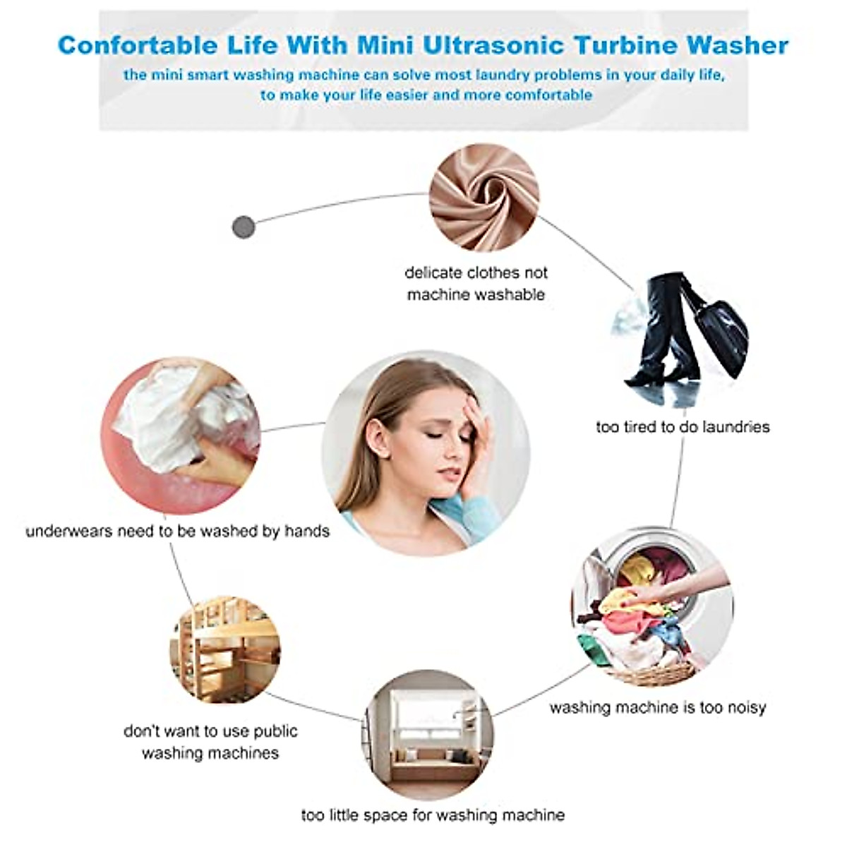 Mini Washing Machine Portable Ultrasonic Turbine Washer, 3 In 1 Ultrasonic Washing Machine Portable Turbo Washing Machine, Portable Washing Machine with USB for Travel Business Trip or College Rooms