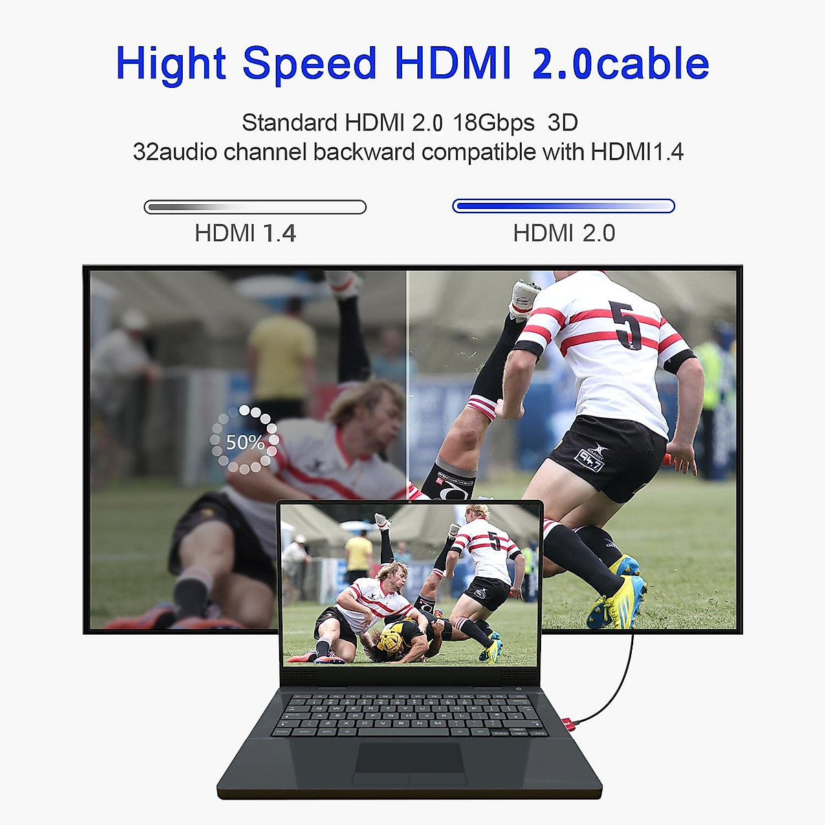 Rulykar Thin 8K HDMI 2.1 Cable 6.6FT/2M, Ultra High Speed 48Gbps, Ultra Thin HDMI 2.1 Φ3.6mm Cord,8K@60Hz, Dynamic HDR, eARC, Compatible with PS5, Xbox One, NS, GH5S, 8KUHD TV…