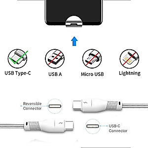 10FT 2Pack USB-C to USB C Cord,Long Charger Cable for Samsung Galaxy S22/S22 Plus/S22 Ultra/S21/S21 FE/S23/S23+/S23 Ultra/A52 5G/A53 5G/S20,Tab S7/S8,Pixel 6 7 Pro/4A 5G/5 5A,60W Fast Charging Charge