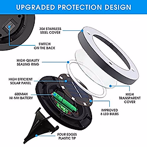Biling Solar Ground Lights, Solar Disk Lights (8 LEDs /4 Pack) Outdoor Waterproof Solar Garden Lights for Pathway Outdoor in-Ground Lawn Yard Deck Patio Walkway - Warm White