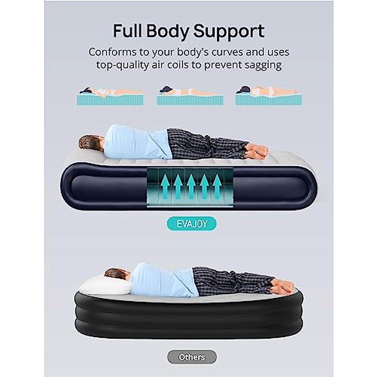 Evajoy Queen Air Mattress with Built-in Pump, Inflatable Air Mattress with Integrated Pillow, Fast Inflation/Deflation, Airbed with Thickened PVC Build, Waterproof Flocking, for Home, Camping, Guests