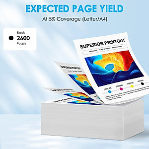 LeciRoba TN660 High Yield Black Toner Cartridge Replacement for Brother TN660 TN630 to use with HL-L2300D HL-L2380DW HL-L2320D DCP-L2540DW HL-L2340DW HL-L2360DW MFC-L2720DW Printer (2-Packs)