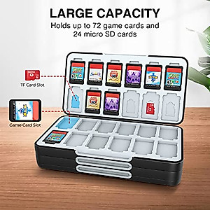 HEIYING Switch Game Card Case for Nintendo Switch/OLED/Lite,Portable Travel Carry Case with 72 Game Card Slots and 24 Micro SD Cards Slots