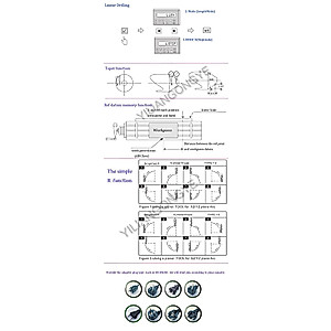 TOAUTO 12' '& 40'' 2 Axis DRO Digital Readout Linear Scale 300mm+1000mm Linear Encoder for Milling Lathe Machine