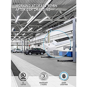 LEONLITE 15W LED Emergency Driver, 100-347VAC, 170VDC Output, UL Listed, Emergency Driver with Battery Backup, Fit for 15W-100W LED Fixtures, 90mins Power Supply for Panel, Troffer, Pack of 2