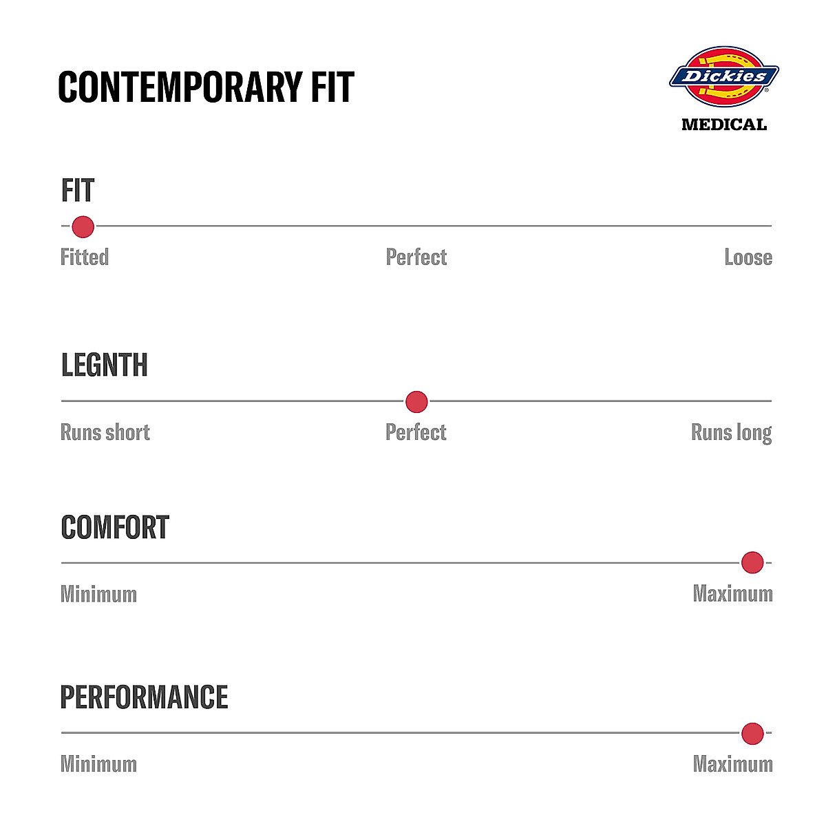 Dickies EDS Signature Women Scrubs Top V-Neck DK880, XS, Ciel