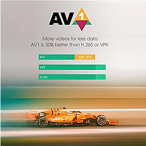 Mecool Android 10.0 KM6 Deluxe Amlogic S905X4 AndroidTV Dual WiFi 6 1000M LAN 4GB RAM 32GB ROM Support 4K HDR H.265 BT5.0 AV1 USB 3.0 with i8 Wireless Keyboard