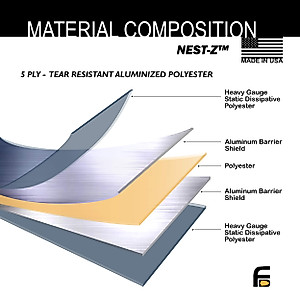 Faraday Defense 5pc Kit NEST-Z Faraday Bag EMP/Solar-Flare Prepper Ultra Thick - Military Grade Design, Superior Shielding Performance, Phones - Radios - Hard Drives - Tablets - Laptops Made in USA