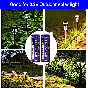 funkawa (2-Pack Shockli 14430 3.2V 450mAh LiFePO4 Rechargeable Solar Battery for Outdoor Solar Garden Light【Shorter Than AA!】