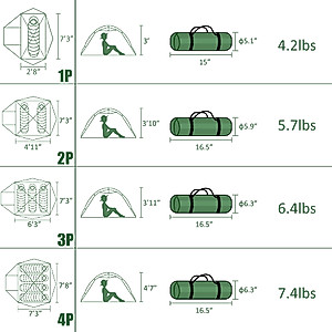 Clostnature Polaris Lightweight Backpacking Tent - 2/3/4 Person Ultralight Waterproof Camping Tent, 3 Season Large Size Easy Setup Tent for Family, Outdoor, Hiking and Mountaineering