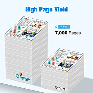 Q-image 972X Cyan Ink Cartridge Replacement for HP 972X 972A 972 X Work for HP PageWide Pro 477dw 477dn 577dw 577z 452dw 452dn 552dw P55250dw Printers