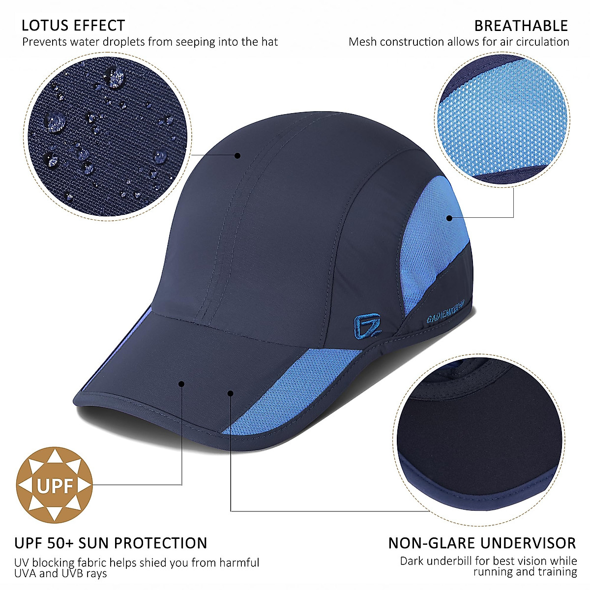 GADIEMKENSD Outdoor Running Hat Men's Cooling UPF50+ Womens Baseball Cap Sport Mesh Sun Hat Trucker Dad Hats Quick Dry Breathable Unstructured for Summer Camping Fishing Hiking Improved Navy L