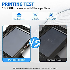 Uniformation PLA Plant-Based Resin Biodegradable UV Curing Resin 405nm for LCD 3D Printer, Low Odor,High Precision X15 Transparent, 1kg