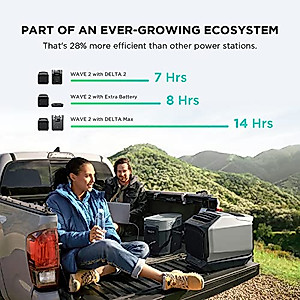 EF ECOFLOW Wave 2 Portable Air Conditioner with Add-on Battery, Air Conditioning Unit with Heat, Air Portable AC for Outdoor Tent Camping/RVs or Home Use