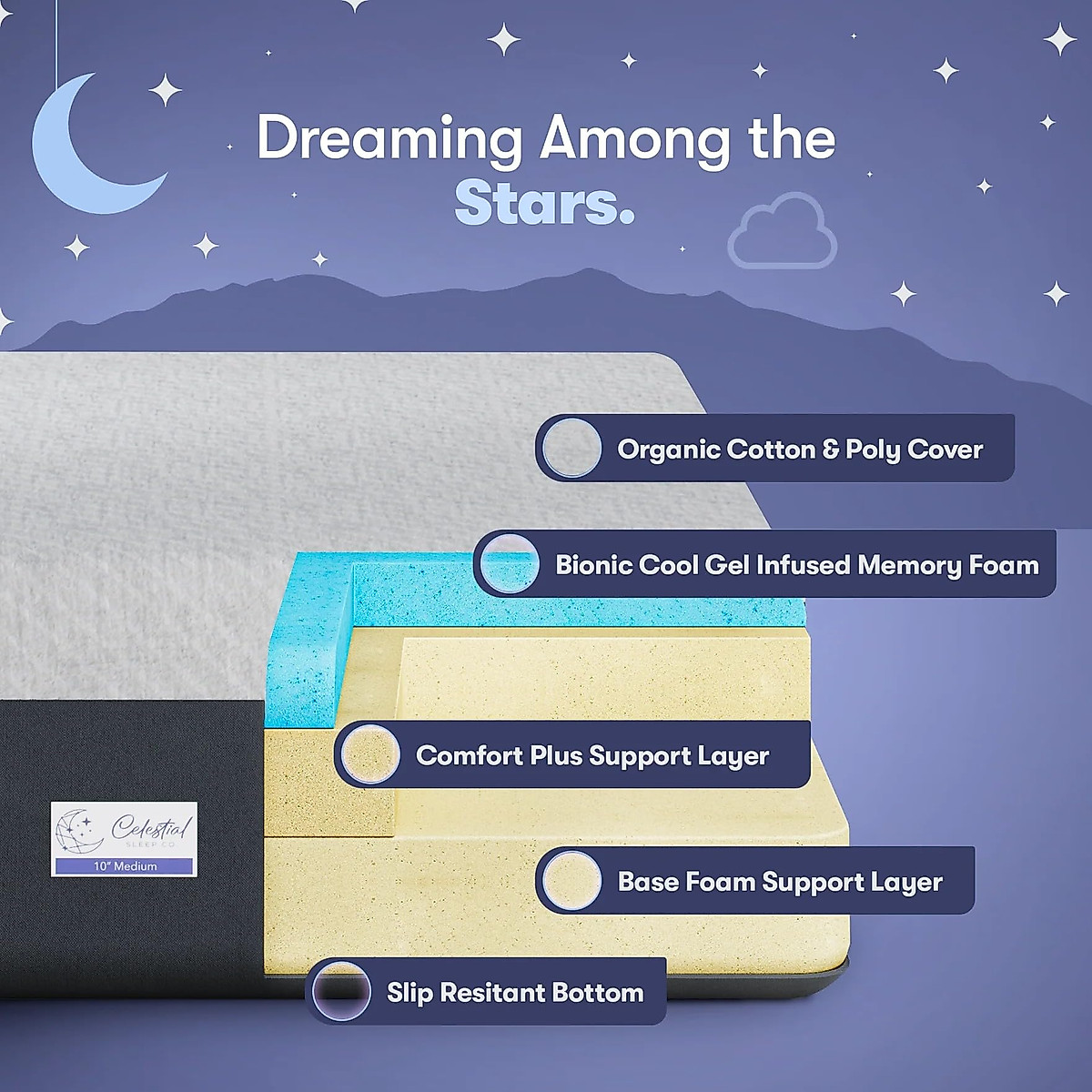 Celestial Sleep Gel Memory Foam Mattress in a Box, Made in The USA, CertiPUR-US Bed, 10 inch Medium - Twin