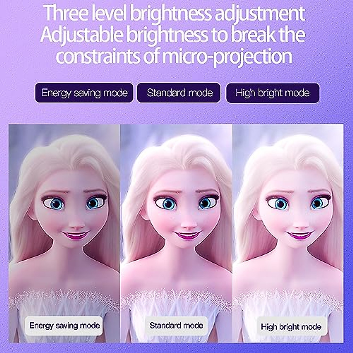 AMOOWA Mini Projector with WIFI and Bluetooth for iphone , 200ANSI DLP Mini Pocket Pico Projector - Built in Rechargeable Battery & Speaker, 1080P Support Portable Wireless LED DLP Movie & Video Gold