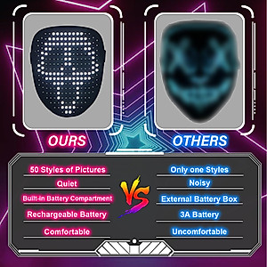 MOYACA Led Mask with Gesture Sensing, Light up mask with 50 Pattern Display for Men/Women LED Halloween Mask for Costume Cosplay Party Indoor and Outdoor