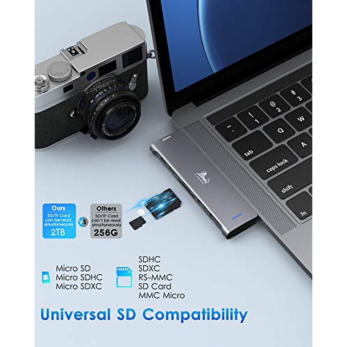 LIONWEI USB C Hub Adapter for MacBook Pro 2020, Multiport USB Adapter HDMI MacBook Pro Dongle for Card Readers with 4K HDMI, 2 USB 3.0, TF/SD, USB-C 100W and Thunderbolt 3 for MacBook Pro Air