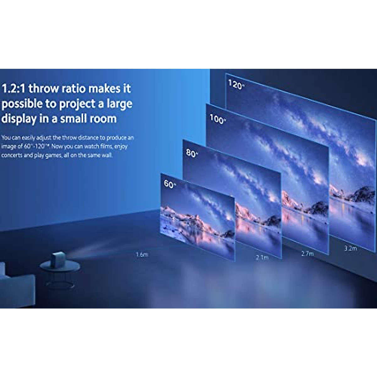 Xiaomi Mi Smart Home Compact Projector, Android TV Compatible with Remote Control, Screen Size 60"-120", 1080P Full HD, HDR10 Decoding, 500 ANSI Lumen, with Dolby Audio Decoding