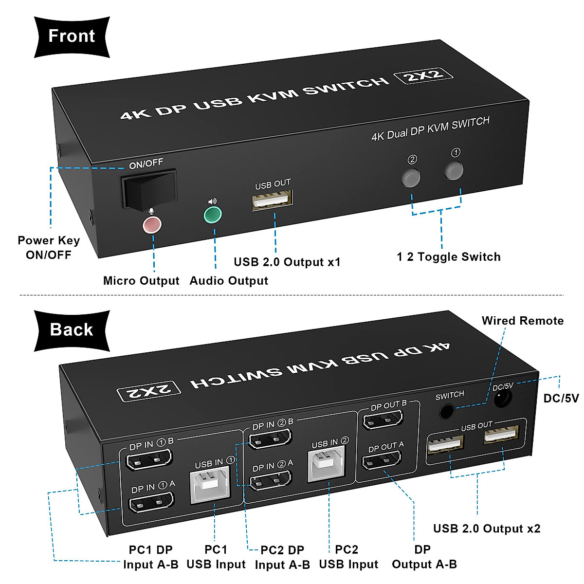 KVM Switch Dual Monitor DisplayPort 4K@60Hz Extended Display, Displayport 1.2 KVM Switch 2 in 2 Out with Audio Microphone Output and 3 USB 2.0 Hub 2 Monitors 2 Computers kvm Switch