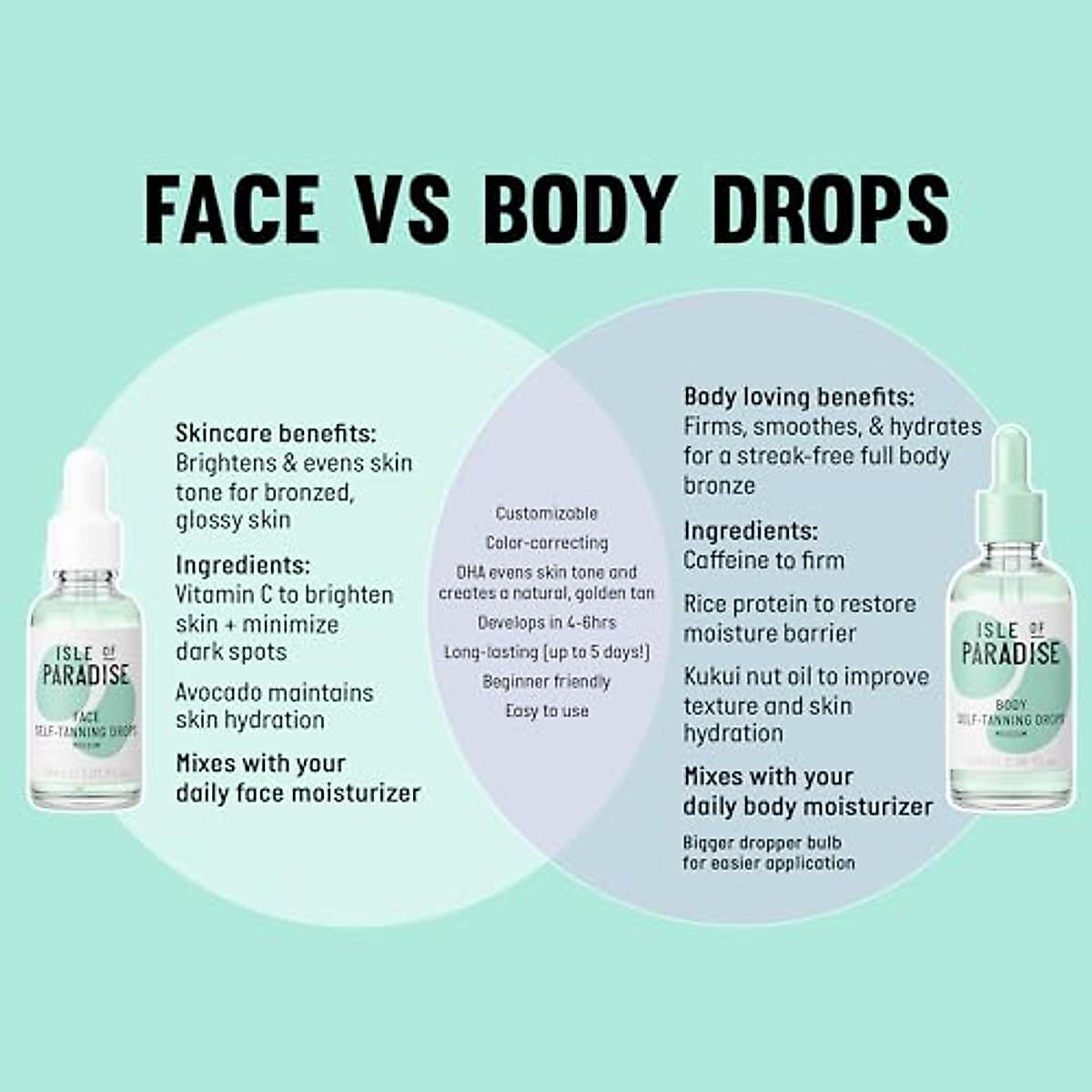 Isle of Paradise Self Tanning Drops, Medium (Golden Glow) - Vegan and Cruelty Free Self-Tan Drops, 1.01 Fl Oz