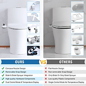 2-in-1 Bidet Attachment for Toilet with Handheld Bidet Sprayer, Temperature Display Hot & Cold Water Non-Electric Frontal & Rear Wash Bidet Attachment, Self-Cleaning Dual Nozzle & Adjustable Pressure