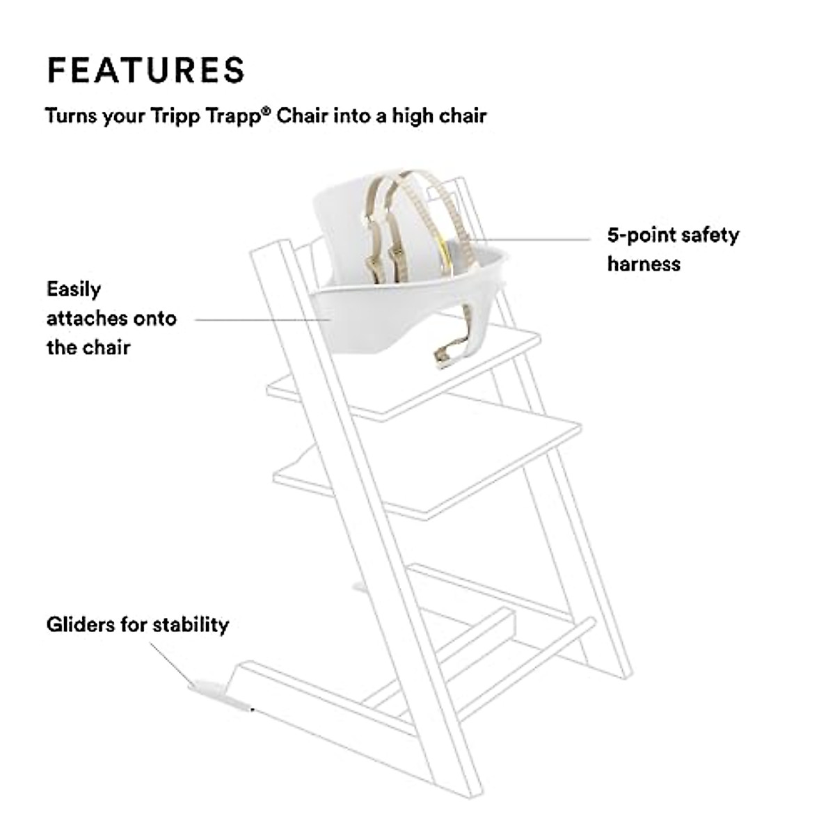 Tripp Trapp Baby Set from Stokke, White - Convert The Tripp Trapp Chair into High Chair - Removable Seat + Harness for 6-36 Months - Compatible with Tripp Trapp Models After May 2006