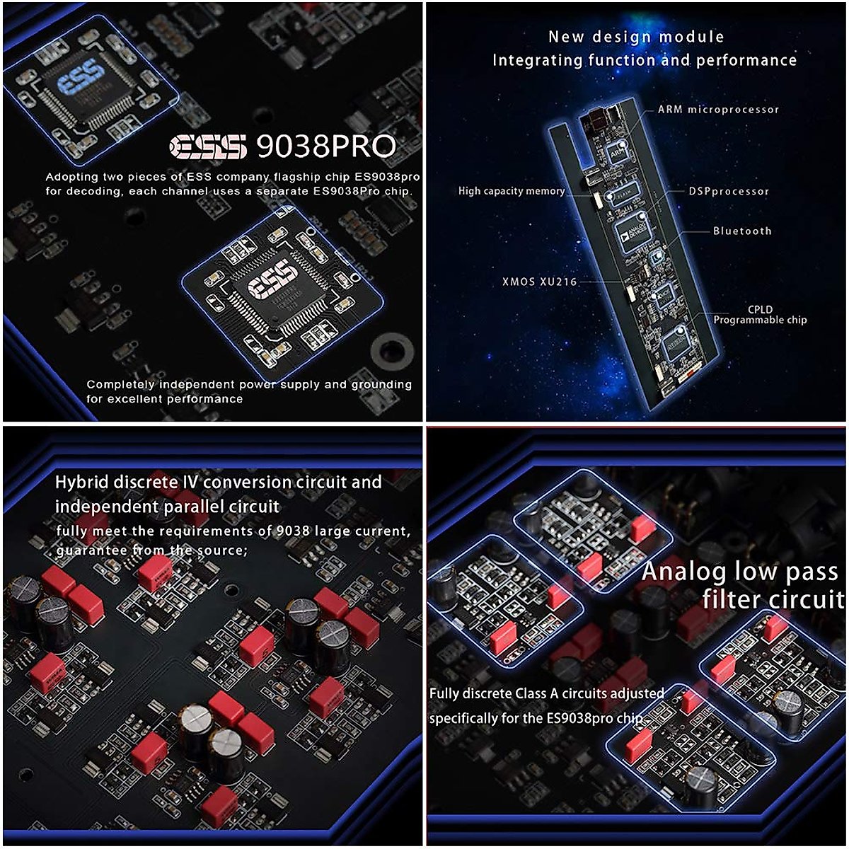 Gustard X26 Pro Full-Balanced MQA DAC Dual ES9038PRO LDAC USB/Coaxial/Optical/IIS/BT XMOS HiFi Class A Decoder Bluetooth dac with Remote (Black)