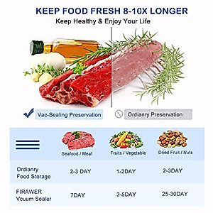 Vacuum Sealer Bags, 35PCS Food Saver Vacuum Sealer Machine Set for Sous Vide Cooking, Handheld Mini Vacuum Sealer with 15 PCS Reusable Sous Vide Bags, 4 Cooking Clips, 4 Sealing Clips & 10 Air Valves