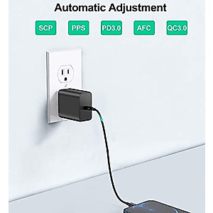 45W USB C Charger Super Fast Charging Block Type C Wall Charger Supports Super Fast Charging 2.0 for Samsung Galaxy S23 Ultra/S23+/S23, S22/S21/S20/Note 20/Note 10, PPS Charger Block (2 Pack)