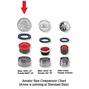 Neoperl 2.0 GPM Faucet Aerator Dual Threaded/Aerated Cascade Stream Full flow