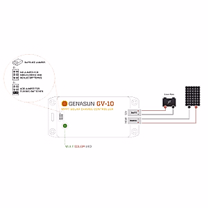 Genasun GV-10-Pb-12V, 10.5 A MPPT Solar Charge Controller for 12V-Nominal Lead Acid Battery