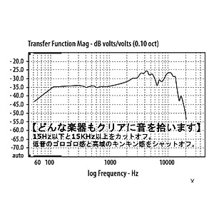 Behringer ULTRAVOICE XM1800S Dynamic Handheld Microphone, 3 Pack