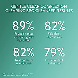 Cetaphil Gentle Clear Complexion-Clearing BPO Acne Cleanser with 2.6% Benzoyl Peroxide, Creamy and Soothing for Sensitive Skin, Suitable for All Skin Types, 4.2oz