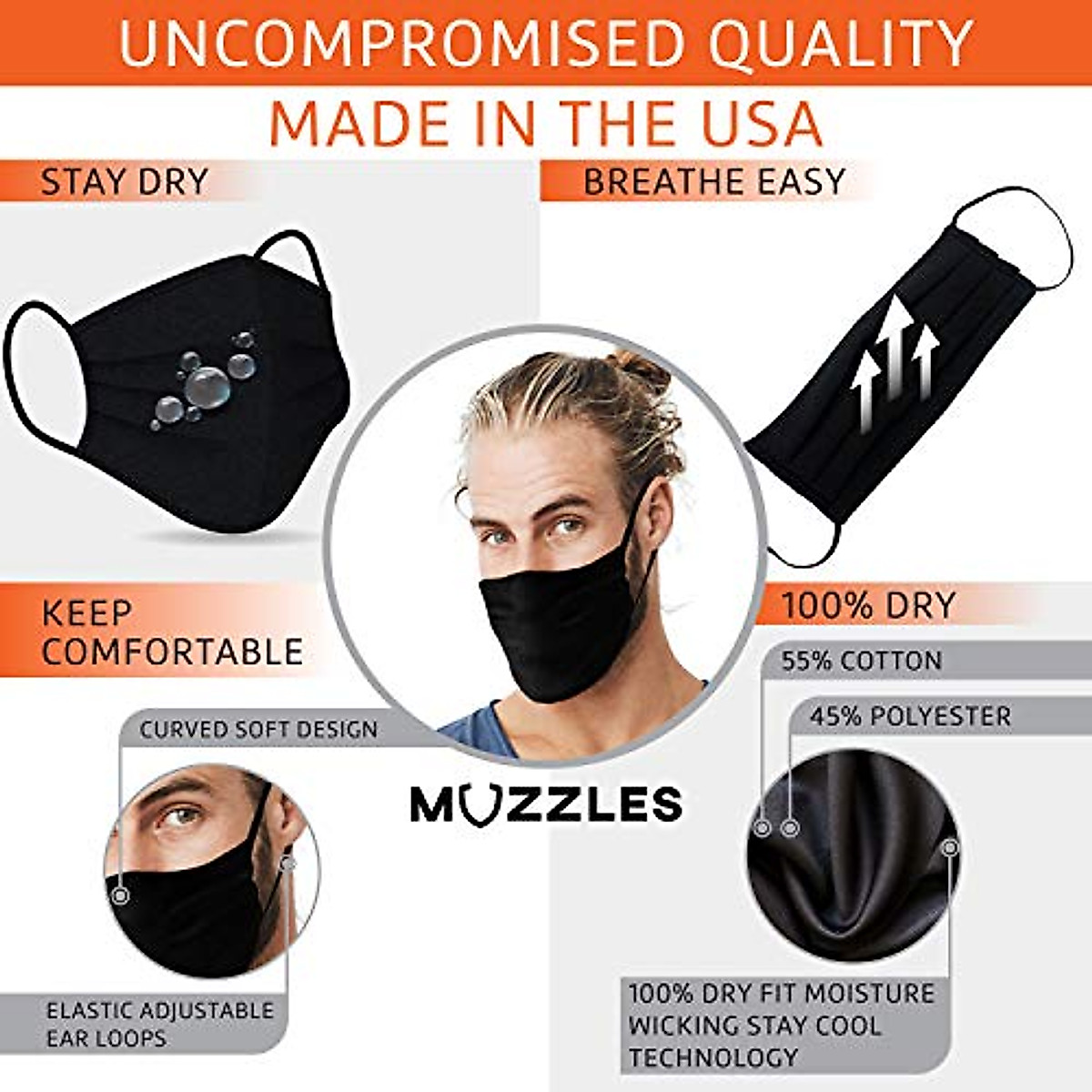 Reusable Washable Face Mask Made in USA, Cotton Cloth Comfortable Mask