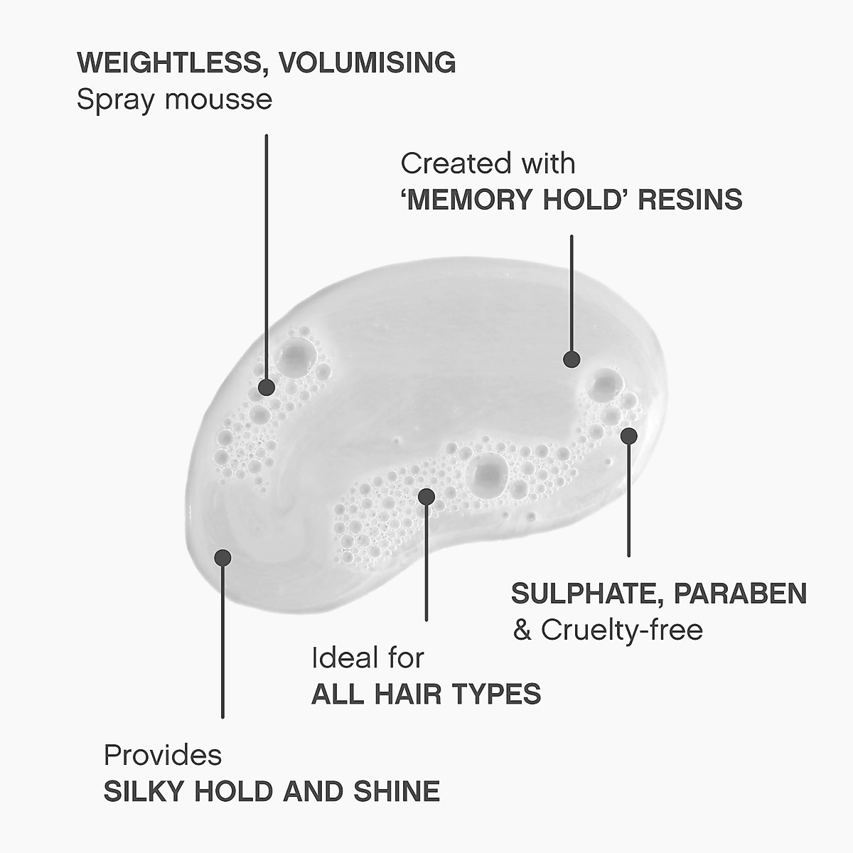 KEVIN.MURPHY BODY.BUILDER - Hair volumising Mousse - For All Hair Types - Weightless & Sulphate-Free Hair Mousse - Hair Care Treatment - With Tangerine Peel Oil - 350 mL / 11.8 fl oz