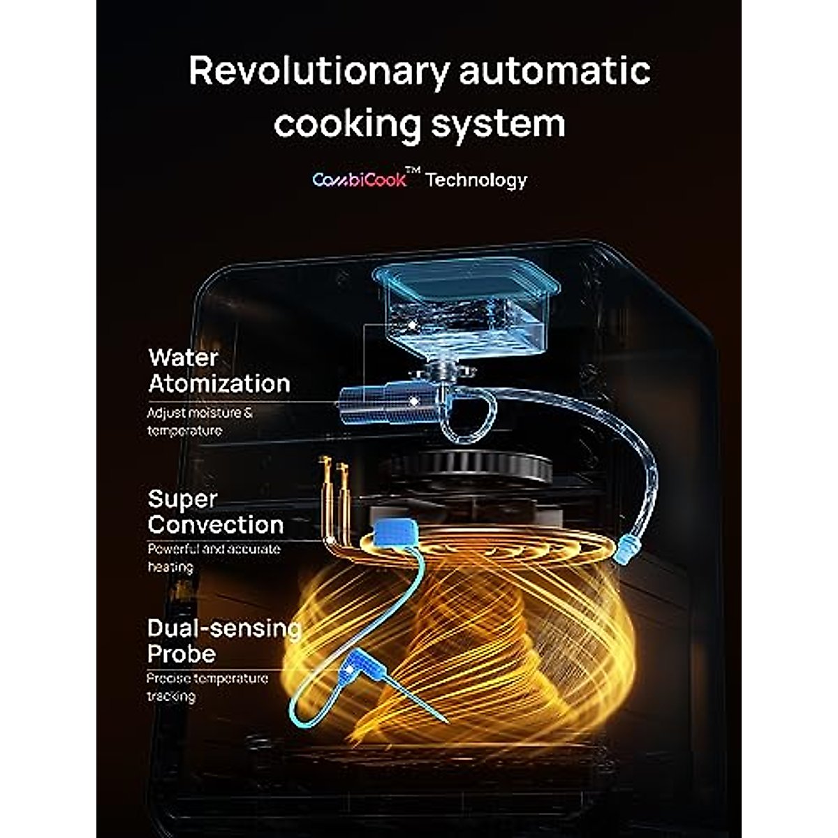 Dreo ChefMaker Combi Fryer, Cook like a pro with just the press of a button, Smart Air Fryer Cooker with Cook probe, Water Atomizer, 3 professional cooking modes, 6 QT
