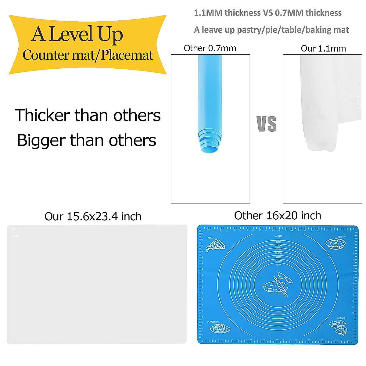 Thick Silicone Counter Mat Large 23.4"by15.6", Heat Resistant Mat for Kitchen Table/Countertop Protector/Non Stick Pastry Baking Mat Placemats, Silicone Mat for Crafts Kids, Super Kitchen Clear
