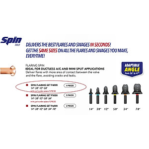 Spin Tools 4000 4-Piece Drill Bit Swaging Tool Set 1/4, 3/8, 1/2, 5/8-Inch