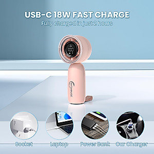 WITHOUSE Portable Handheld Fan,13000RPM Ultra high-speed Hand Fan Adjustable Turbo Mini Fan, 3000mAh Battery Rechargeable Personal Fan,Digital Display,Gifts for Women&Men Travel/Camping/Outdoor-Pink