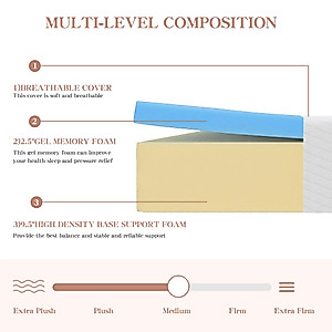 Capacmkseh 12 inch King Size Mattress, Memory Foam Mattress for Pressure Relief, Medium Firm Mattress Zoned Pressure Relief Pad Mattresses, Bed in a Box, CertiPUR-US Certified Fiberglass Free