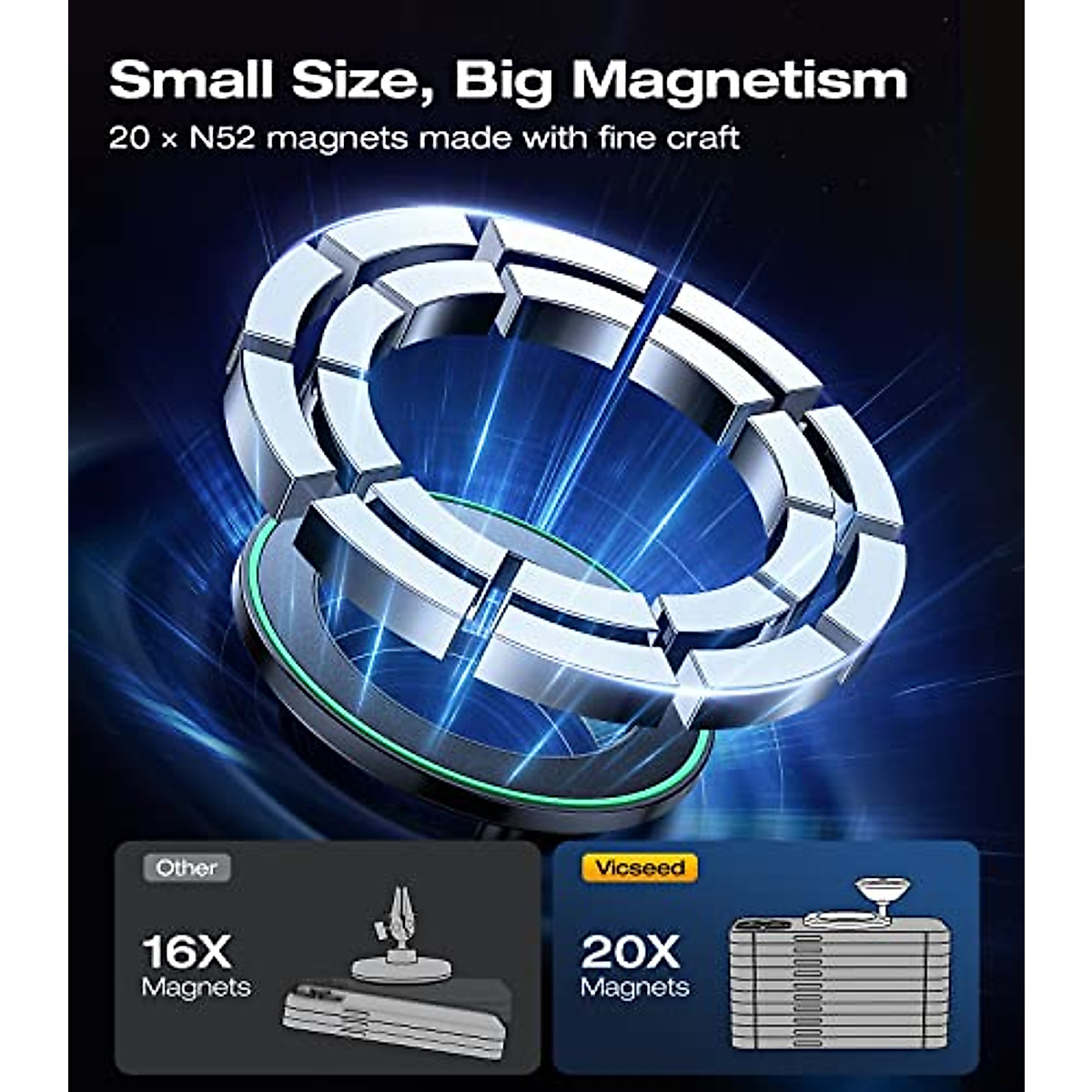 VICSEED for MagSafe Car Mount [20 Strongest Magnets] Magnetic Phone Holder for Car Dash [Not Drop 3M Adhesive] All-Metal Phone Mount for Car Dashboard Fit All Mobile iPhone 14 13 12 Pro Max Plus etc.