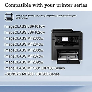 Thy LITHYINK Compatible Drum Unit 051 CRG051 Replacement for ImageCLASS LBP161dw LBP162dw MF263dw MF264dw MF266dw MF267dw MF269dw Printer (Black, 1-Pack)