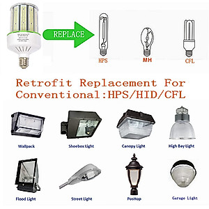 TSEXES 300W LED Corn Bulb, E39 Light Bulb Base,45000Lm 5000K,Replacement for 1000W HID,MH, HPS Parking lot High Bay Work Shop