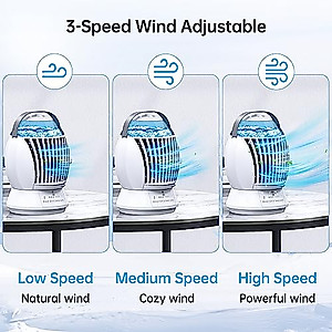 Portable Air Conditioners Fan, 3 Speeds Evaporative Air Cooler with remote, Multi-angle Adjustable Wind, Lightweight, Quiet, Personal Mini Cooling Fan for Room Bedroom Office Tent Caravan (CF008)