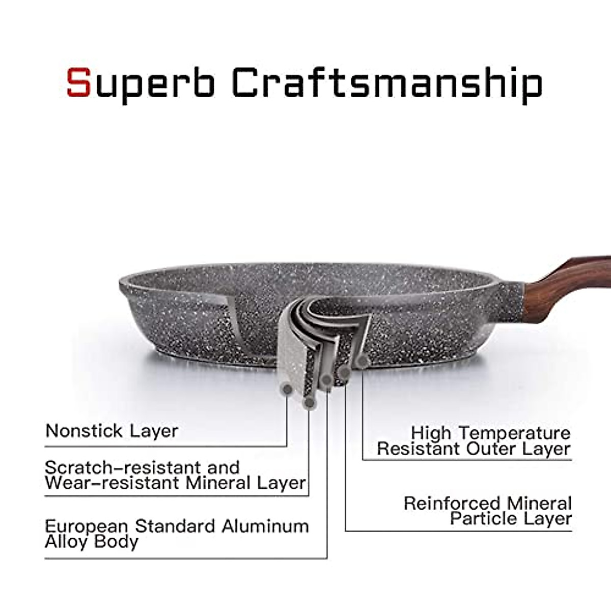 Caannasweis 9.5 Inch with Lid Nonstick Frying Pan Skillet Induction Compatible Stone Cookware Chef's Pan Healthy Egg Omelette Pan PFOA Free